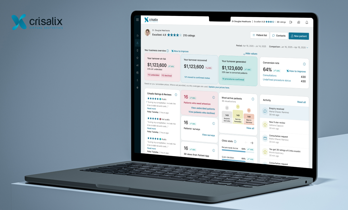 Votre nouveau tableau de bord Business est désormais disponible
